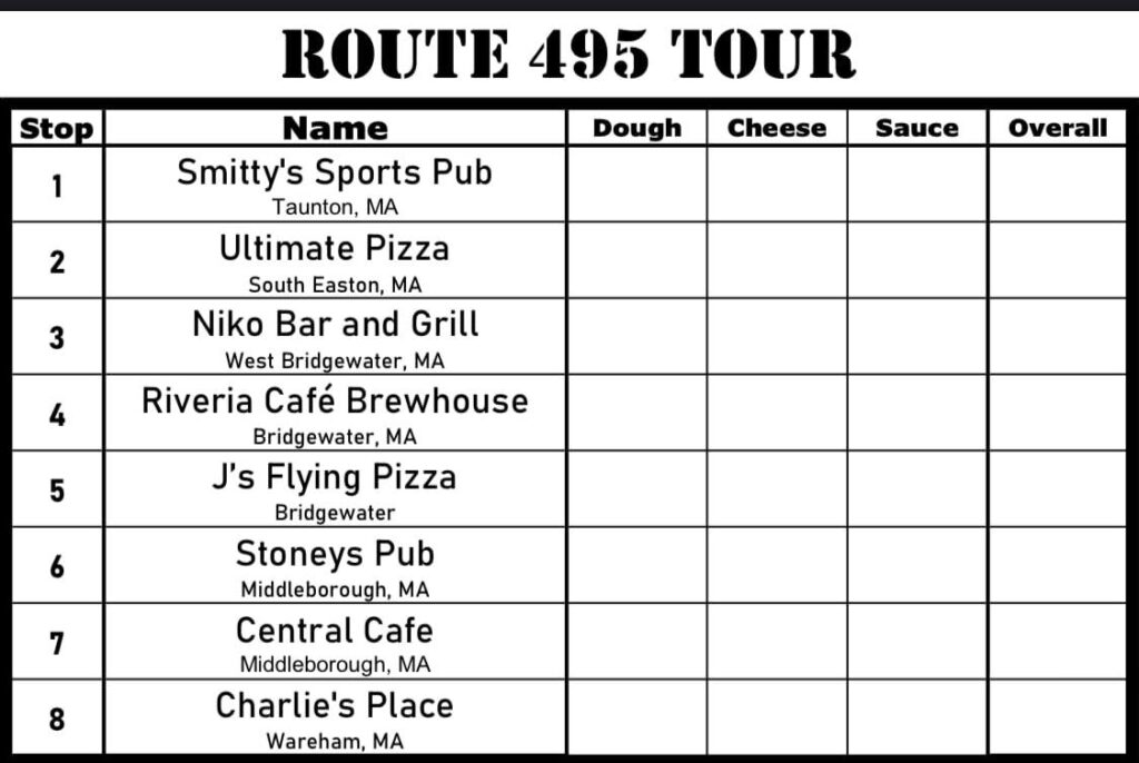 Route 495 Bar Pizza Tour Scorecard - Everything South Shore Bar Pizza